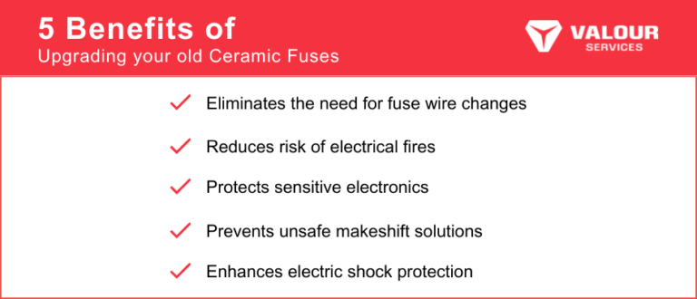 Why You Need to Replace Your Ceramic Fuses-Valour Services